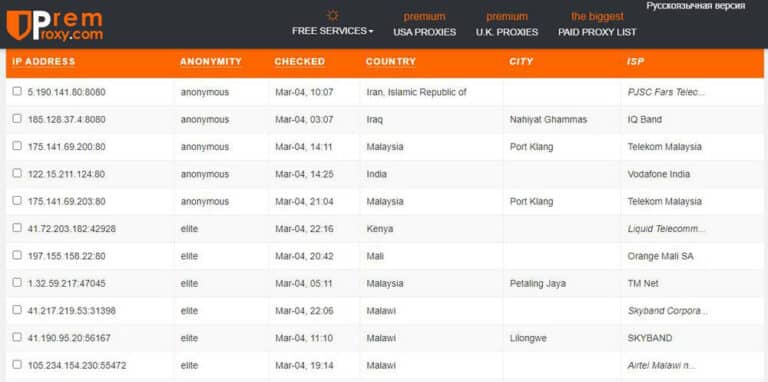 Top 10 Free Proxy List in 2024: Effective & Fast! | ProxySP