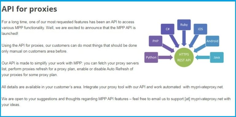 MyPrivateProxy Review 2024 - Is MPP #1 Private Proxy Network?