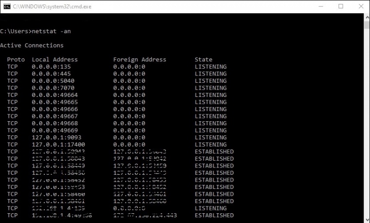 4 Easy Tricks to Find Someone’s IP Address from Telegram | ProxySP