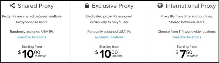 ProxyBonanza Review in 2023