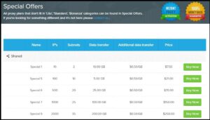 ProxyBonanza Review in 2023