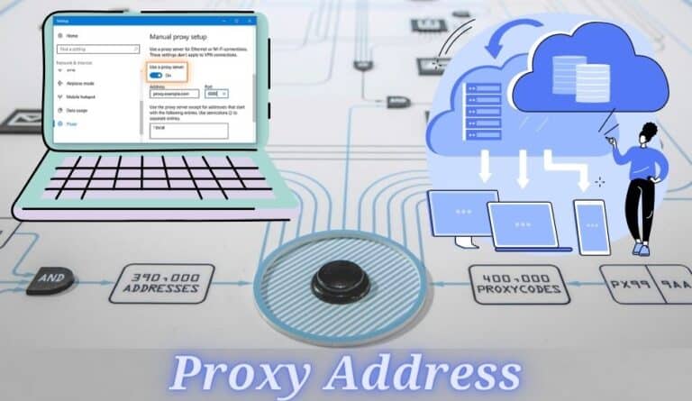 What Is the Proxy Address? | ProxySP